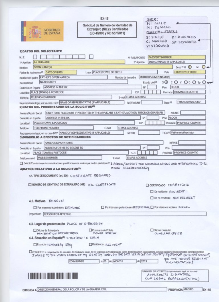 Obtaining a NIE in Tenerife - Advartis Tenerife Property